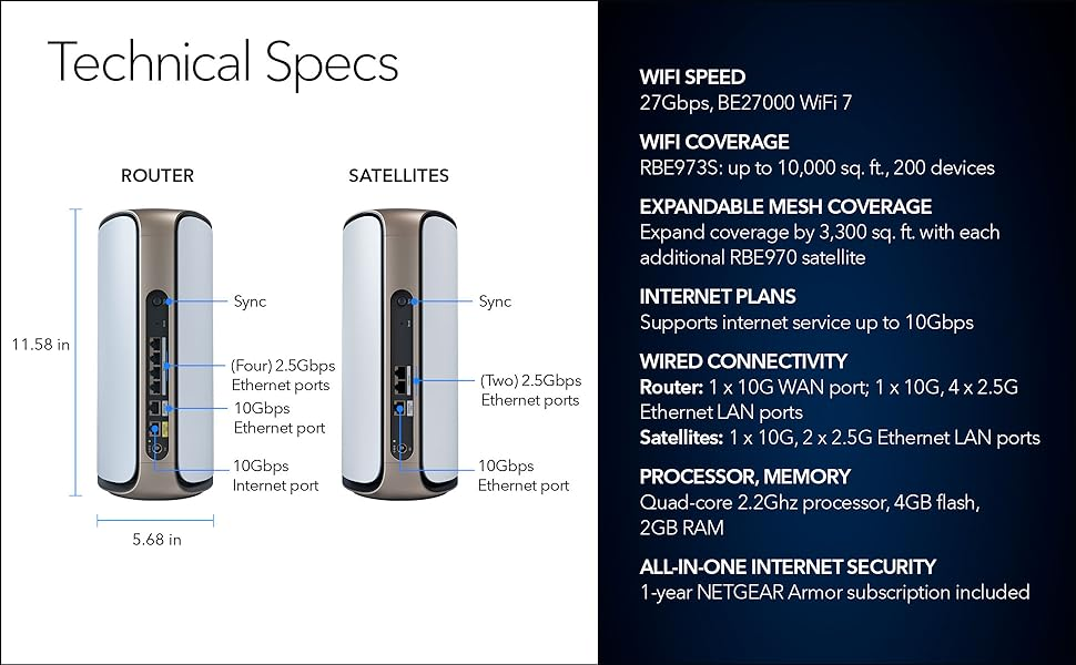 Netgear Orbi 970 Series Quad-Band WiFi 7 Mesh Add-on Satellite RBE970 ...