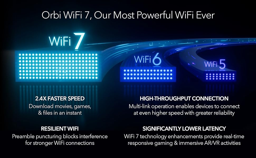 Netgear Orbi 970 Series Quad-Band WiFi 7 Mesh Add-on Satellite RBE970 ...